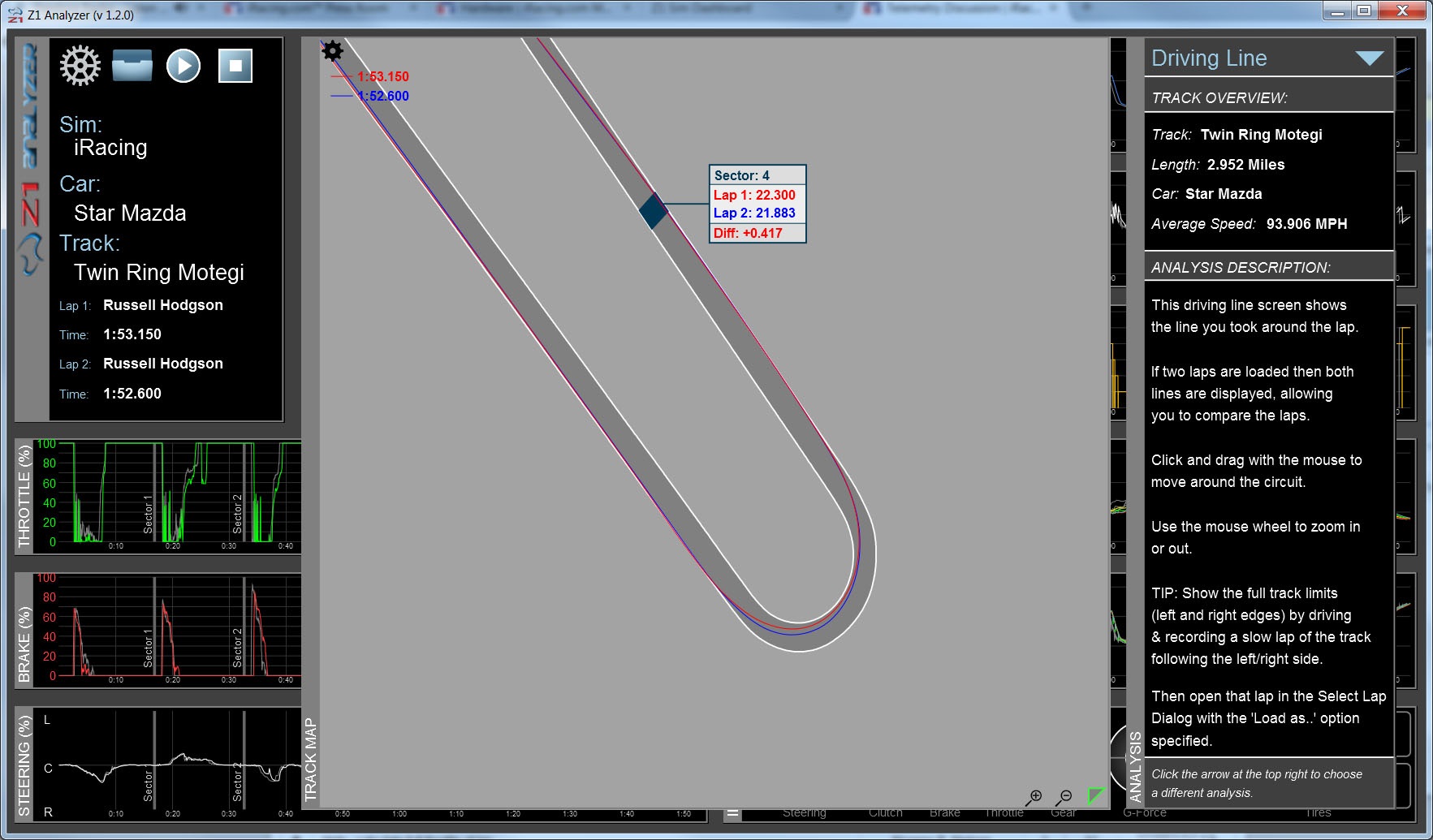 O’Keefe Extends Point Lead - iRacing.com | iRacing.com Motorsport ...