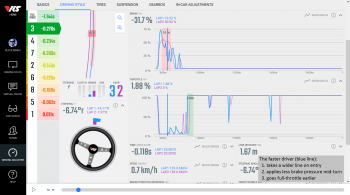 Virtual Racing School: An Offer You Can’t Refuse - iRacing.com ...